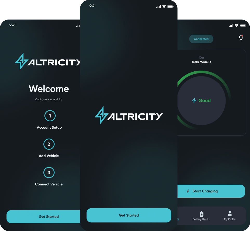 Best FlutterFlow Development Company in California USA | FlutterFlow Tech